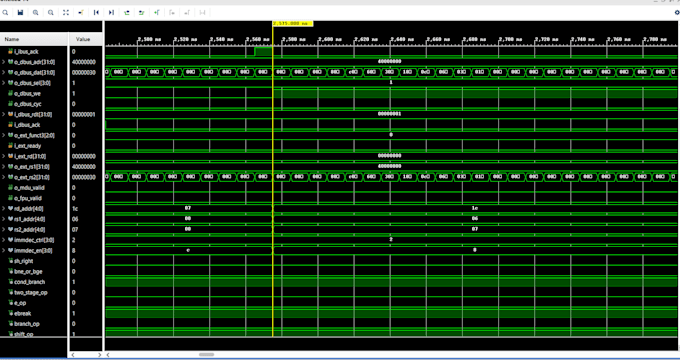 Do digital logic design using logisim, multisim, vivado, modelsim by Hashaam_24 | Fiverr