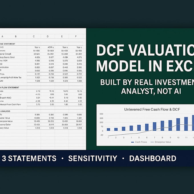 Build a professional dcf valuation model in excel by Aimrany | Fiverr