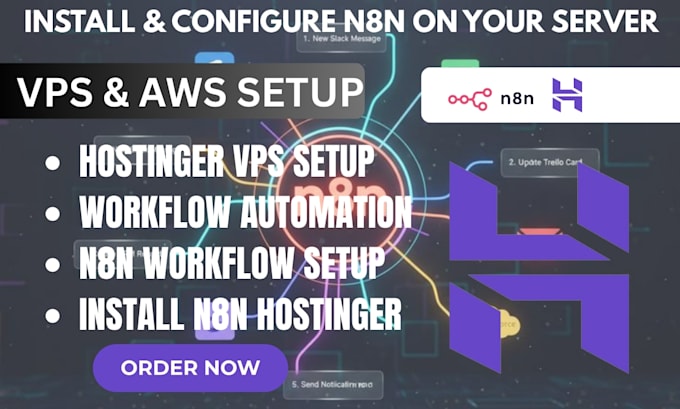 Install n8n, host n8n on hostinger, aws, digitalocean oracle, azure n8n workflow by ...
