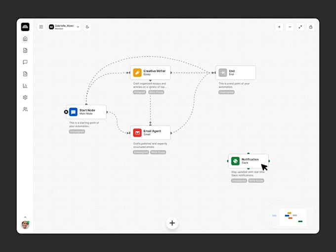 Automatisation n8n, workflow n8n, automatisation shopify, expert n8n ...