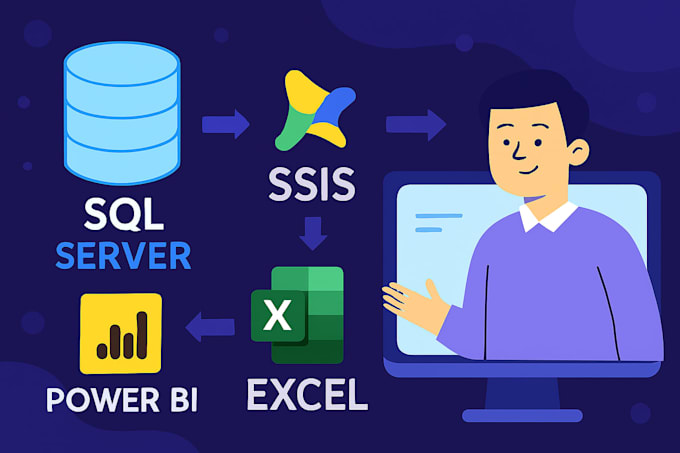 Daré clases básicas de sql server, excel, power bi y ssis paso a paso by Macc34 | Fiverr