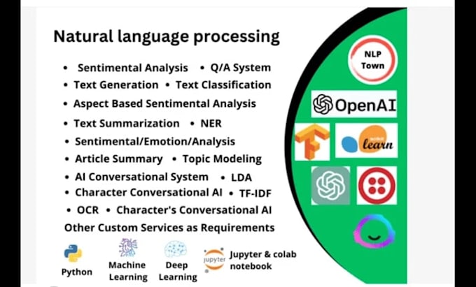 Build deep learning models,transformer ,bert,topic modelling ,lda by Eshan_2024 | Fiverr