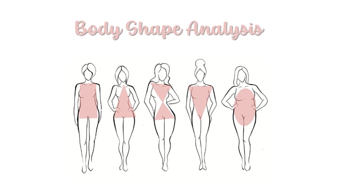 Provide a personal body shape analysis and style report by Giuliailde ...
