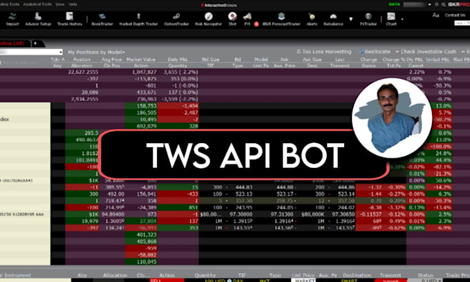 Automate your trades using ibkr api by M_yaseens | Fiverr