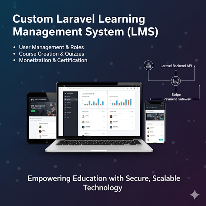 Build a custom laravel learning management system lms by Bismagul808 | Fiverr
