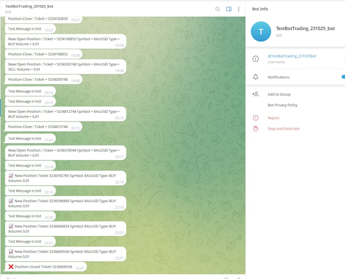 Set up a telegram bot and mql5 function to send messages from ...