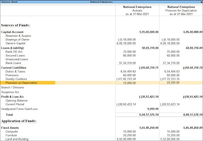 Provide tally prime accounting services by Neeraj7_kumar10 | Fiverr