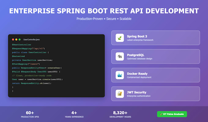 Développer des api rest sécurisées avec spring boot, postgresql et ...