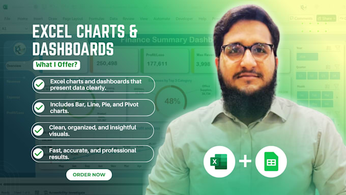 Design professional excel charts, graphs, and dashboards from your data ...