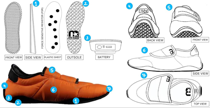 Design shoe tech pack, heels, loafers, sneakers, boots for ...