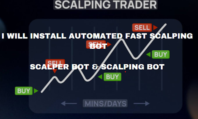Build automated scalping trading bot scalper trading bot scalping bot ...