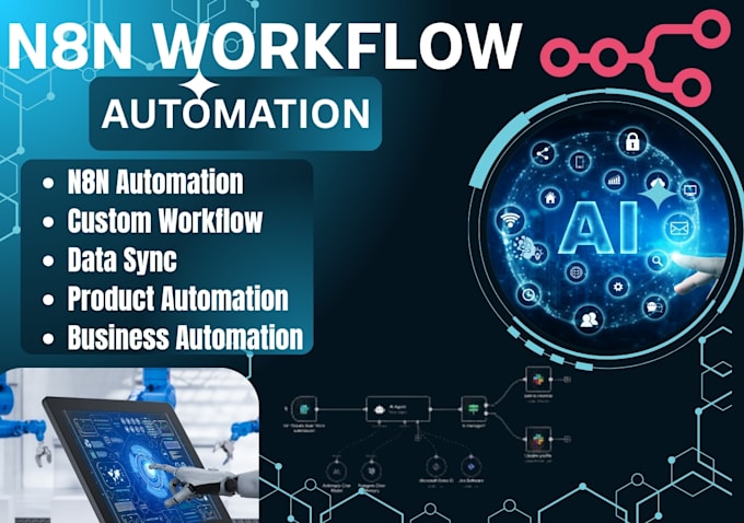 Build custom n8n product inventory automation, data sync,n8n workflow automation by Medlynhon8n ...