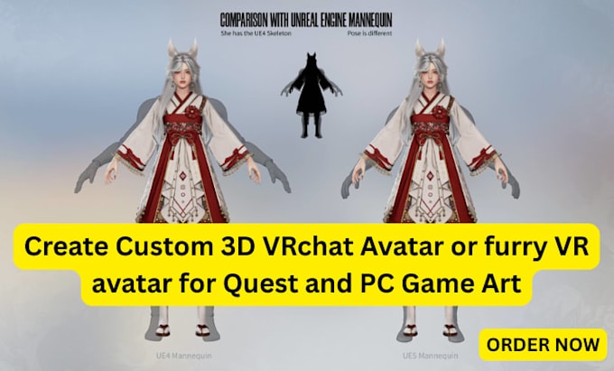 Create custom 3d vrchat avatar or furry vr avatar for quest and pc game ...