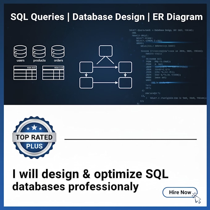 Design and develop sql database, er diagram, complex queries by Sekhsahim_ | Fiverr