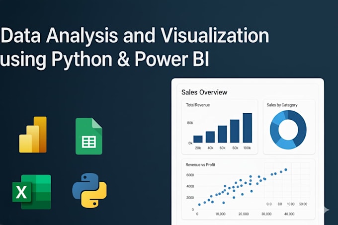 Do data analysis and visualization using python and power bi by Bruno_rib1 | Fiverr