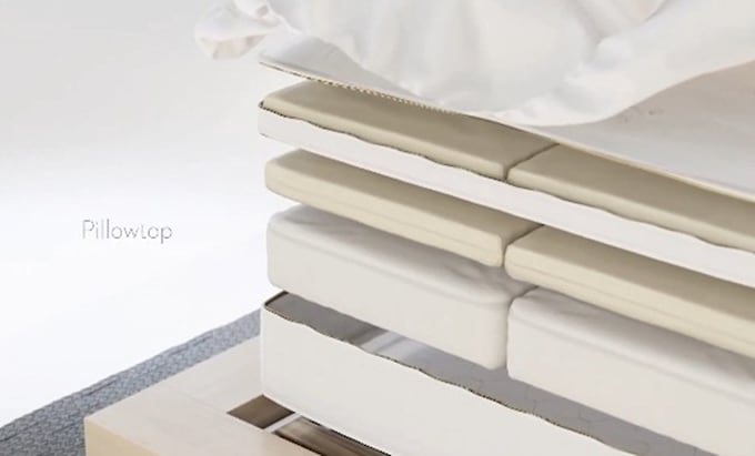 Create realistic 3d mattress animation and product visualization video ...