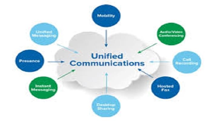 Cloud setup webmail cloud communication did number spoof api ai auto dialer by Cooledaniel | Fiverr