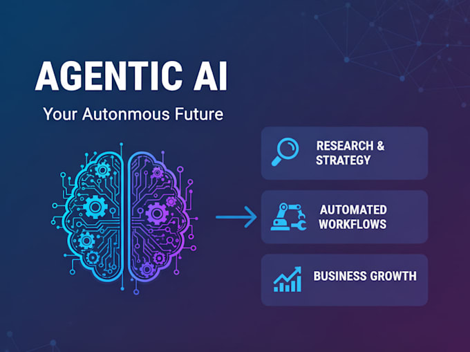 Create advanced agentic ai systems and custom automation agents by ...