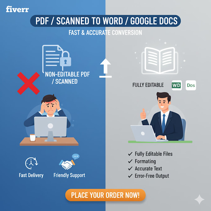 Convert pdf, image abd scanned files to editable word, docs by ...