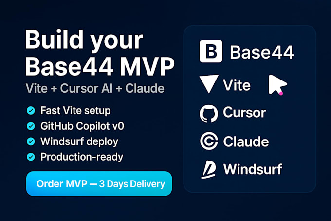 Base 44 snelle cursor ai github copilot v0 windsurf base44 claude code base44 mvp
