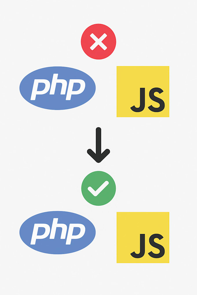 Fix bugs in php, laravel, html5, javascript, by Bilenkostech | Fiverr