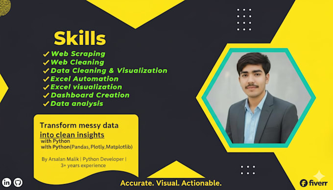 Clean, manipulate, and preprocess your data using python by Arsalan ...