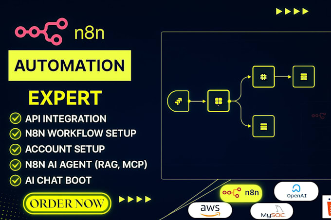 Automatisation n8n agent ia n8n workflow automatisation n8n agent ia ...