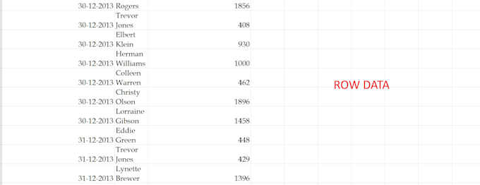 Clean, merge, and format excel spreadsheet data by Kriss555 | Fiverr