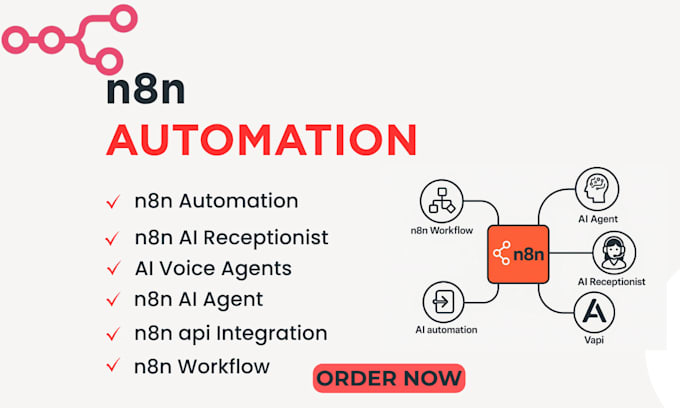 Automatización n8n flujo de trabajo n8n agente de ia automatización de ia recepcionista vapi ia