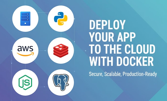 Deploy your application using docker and pm2 by Imashiksarkar | Fiverr