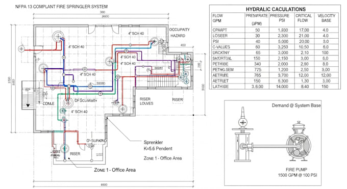 Design nfpa 13 fire sprinkler system layouts and hydraulic calculation by Engineerenoch32 | Fiverr