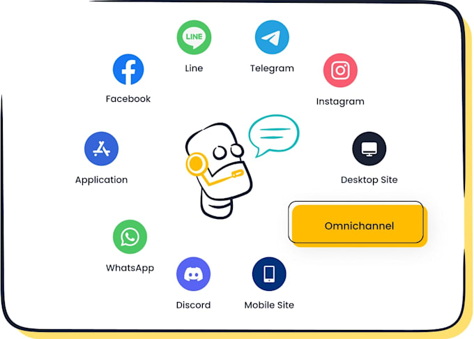 Configure smart hinge bot for automation, messaging and match ...