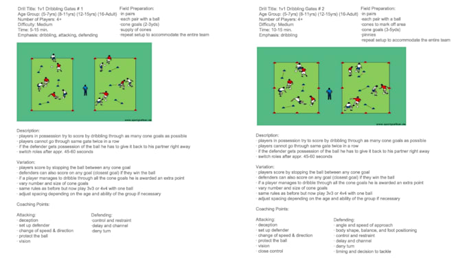 Provide 1000 soccer drills for youth coaches by Christophfri507 | Fiverr