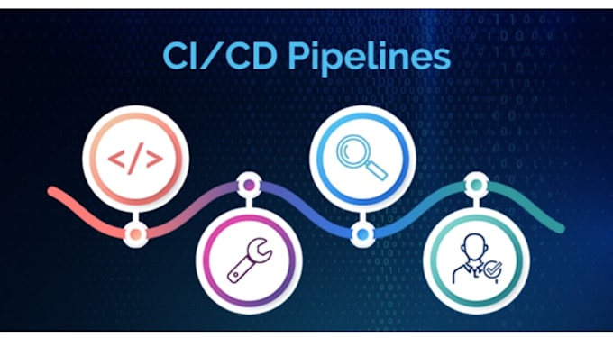 Configurar pipeline de ci/cd usando jenkins, github actions, gitlab y ...