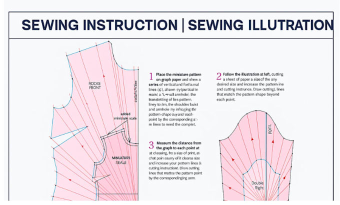 Design clear step by step sewing instruction and visual pattern guides ...
