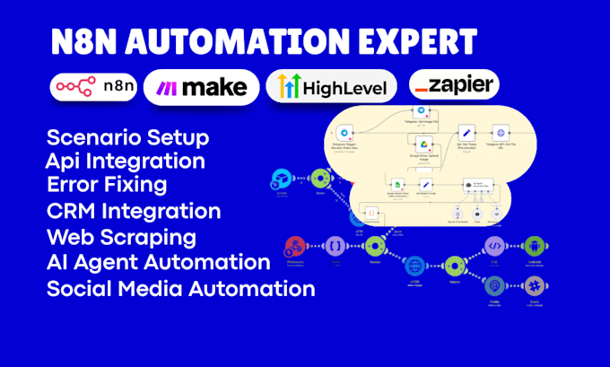 N8n automatisierung n8n experte n8n ai agent n8n workflow n8n automatisierungsexperte