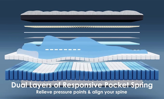 Do 3d mattress animation 3d bed animation cgi topper video 3d product ...