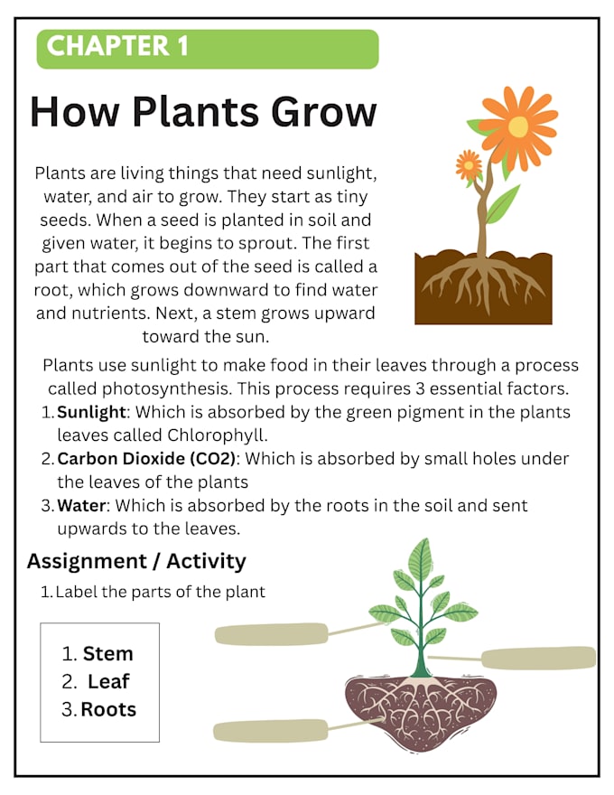 Create lesson plans for any science theme for grades 1 to 8 by Zack ...