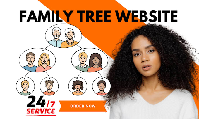 Create a professional family tree website to showcase your ancestry ...