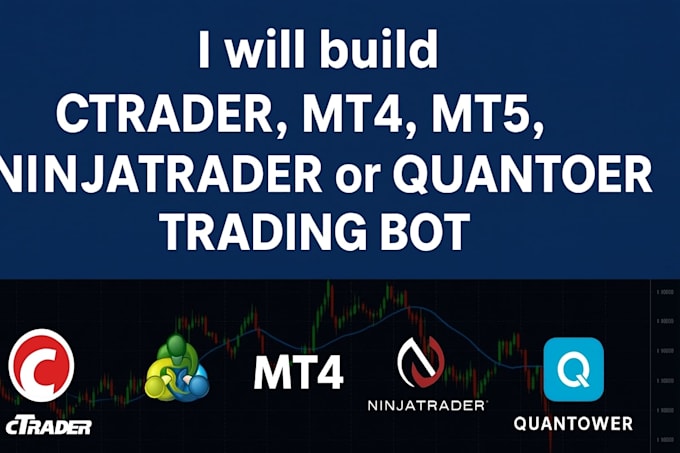 Build ctrader, mt4, mt5, ninjatrader or quantower trading bot by ...