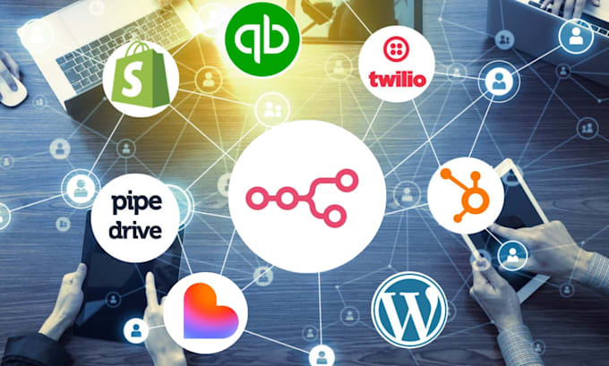 N8n shopify web scraping, n8n shopify automatisierung, n8n api-integration, crm-workflow erstellen