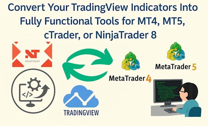 Code and convert tradingview indicator into mt4 mt5 ctrader ninjatrader 8 by Roscoealbert | Fiverr