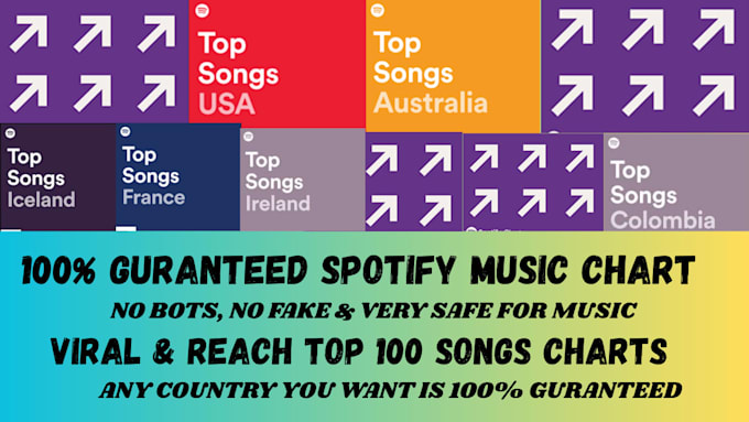 Chart your spotify music to top 100 spotify chart by Projilegithasbi ...