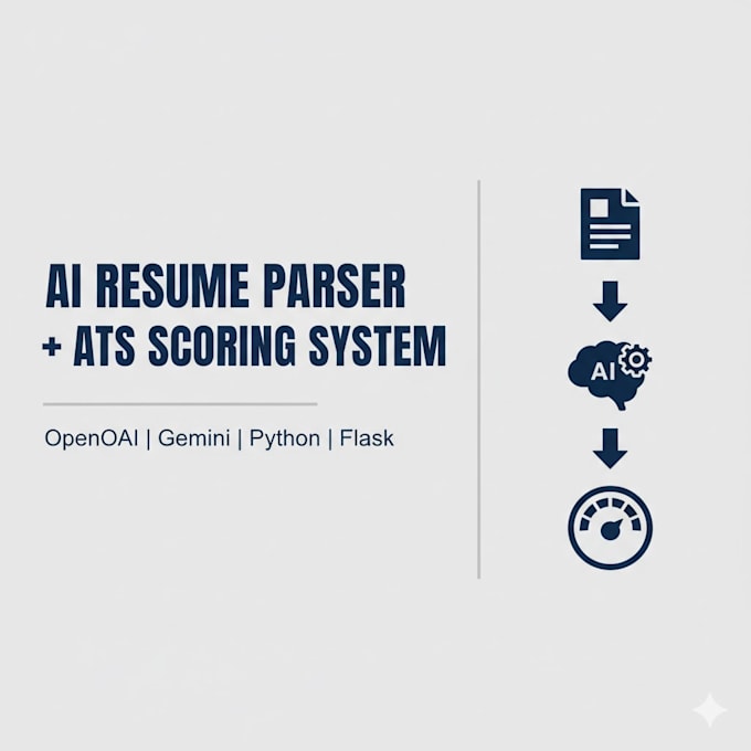 Build an ai powered resume parser and ats scoring system using openai by Mbilalurrehman | Fiverr