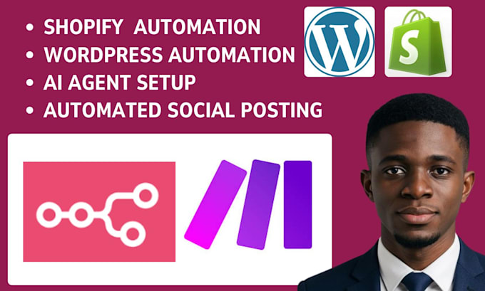 Automate wordpress shopify website social media autopost, ai agents ...