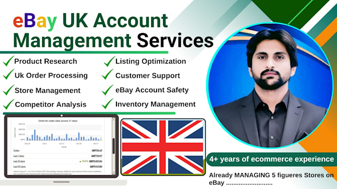 Be your ebay uk dropshipping virtual assistant by Muhammadriaz706 | Fiverr