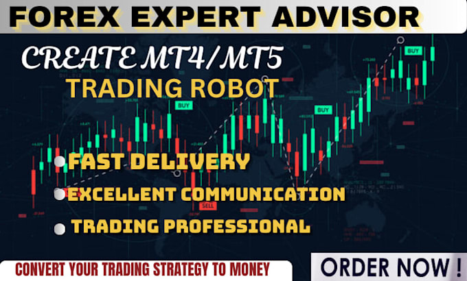 Build mt4 mt5 expert advisor or ai forex trading bot using mql4 mql5 by ...
