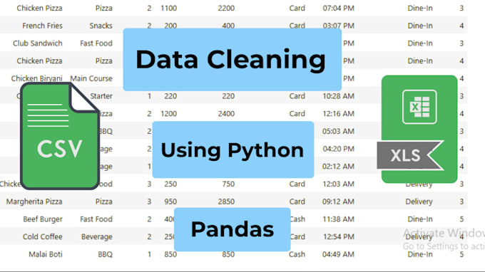 Clean fix and prepare your dataset using python pandas by Aalabatool ...