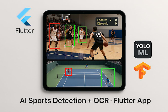 Computer vision ai tools to detect,track,analyse sports object ball ...