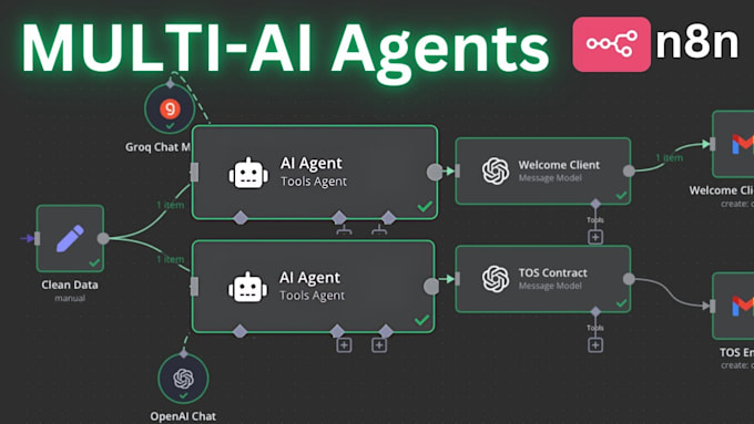 Setup n8n ai calling bot api integrate crm n8n workflow automation n8n ai agent by ...